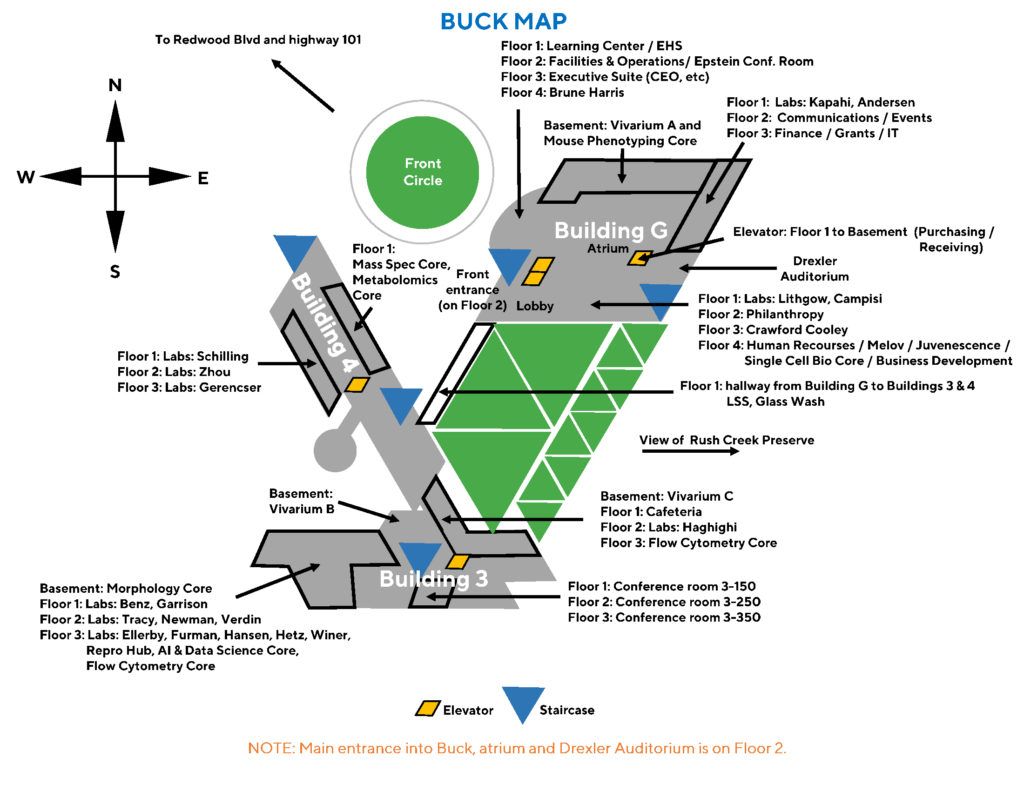 Buck Board of Trustees